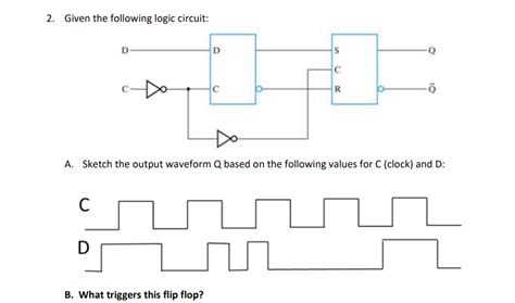 Given The Following Logic Circuit A Sketch The Chegg