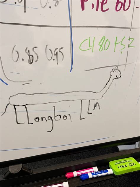 MPT B And The Beginning Of Context Infinity With Jonathan Frankle And Abhinav Venigalla Of