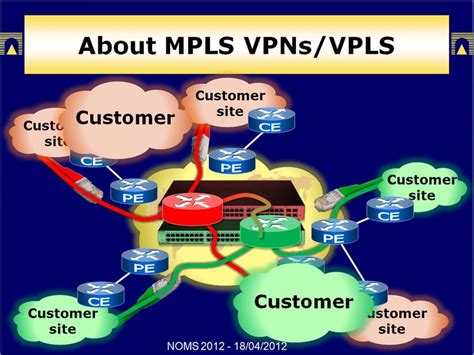 Convert Slide Having Animation Into Separate Slides Corresponding To