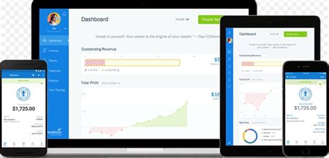 7 Ways You Can Reduce Or Avoid PayPal Fees Entrepreneurs Gateway