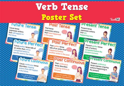 Verb Poster Pinterest