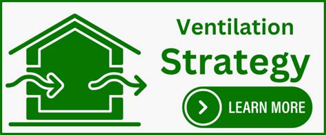 Energy Efficiency Matters Uk