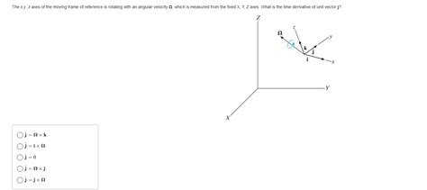 Solved The X Y Z Axes Of The Moving Frame Of Reference Is Chegg