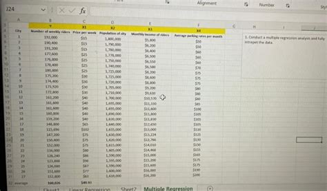 Solved Please Help With The Mutliple Regression I Tried The