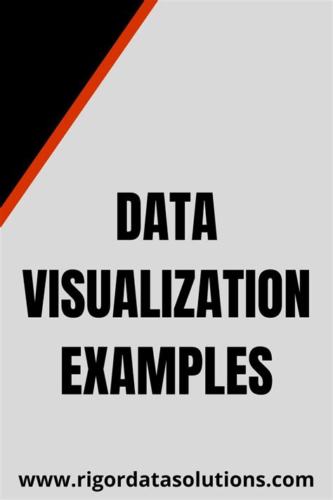 Data Visualization Examples