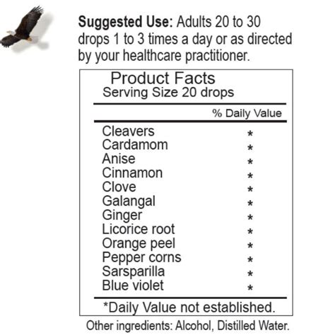 Lymph Herbal Tincture Ozarks Health Consults