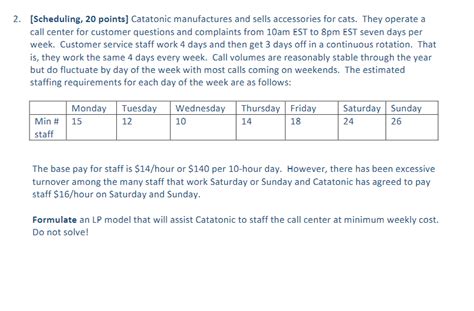 Solved 2 Scheduling 20 Points Catatonic Manufactures And
