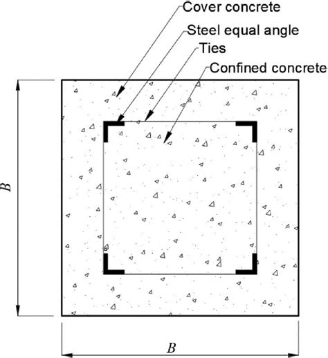 cross section of square concrete columns reinforced with sea sections