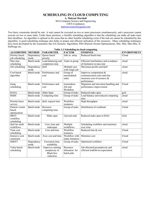 Pdf Scheduling In Cloud Computing