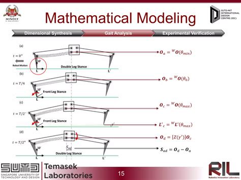 Design And Gait Analysis Of A Two Legged Miniature Robot With Piezoelectric Driven Four Bar