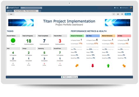 Project Management Solutions Smartsheet