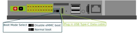 wiki documents docs edge raspberry pi devices hmi reterminal dm