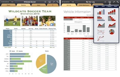 Top Best 5 Productivity Apps For Ipad