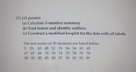 Solved 15 12 Points A Calculate 5 Number Summary B Chegg Com