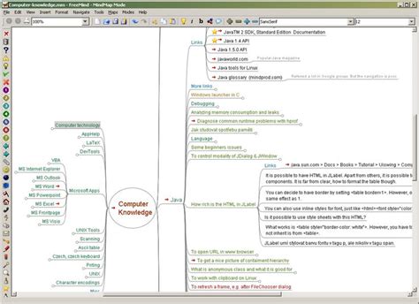 Open Source Free Mind Mapping Software Seriesdamer