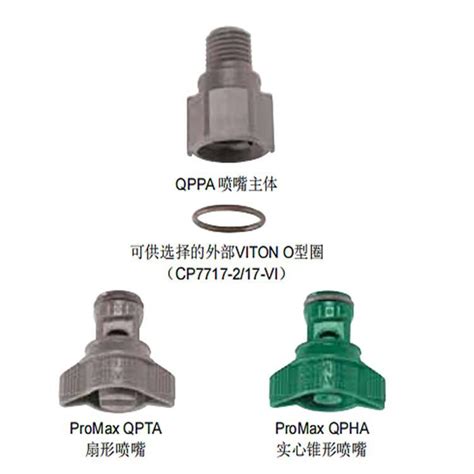 S S Co Spraying System Qmvvqppm Qptaqphaqppa Qpvvqpp Nozzle