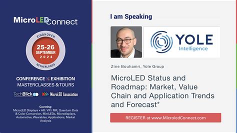 Microled Market And Industry Analysis To Be Discussed At Microled