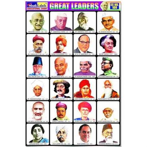 English Paper Great Leaders Chart Size 9 Inch X 135 Inch At ₹ 42