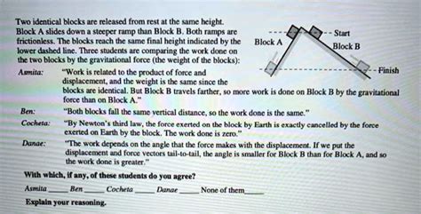 Two Identical Blocks Are Released From Rest At The Same Height Block A Slides Down Stceper Ramp