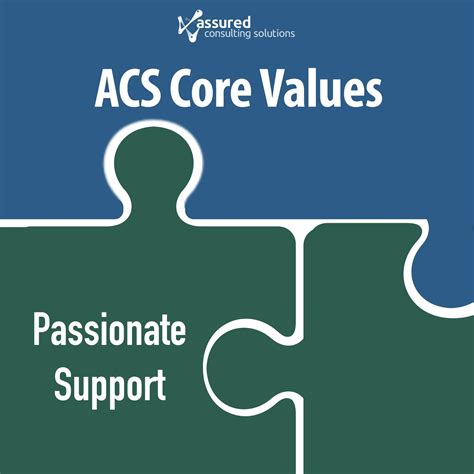 Assured Consulting Solutions Assuredconsultingsolutions • Instagram