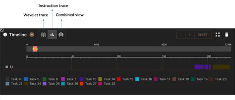 sdk gui — sdk documentation 1 4 0