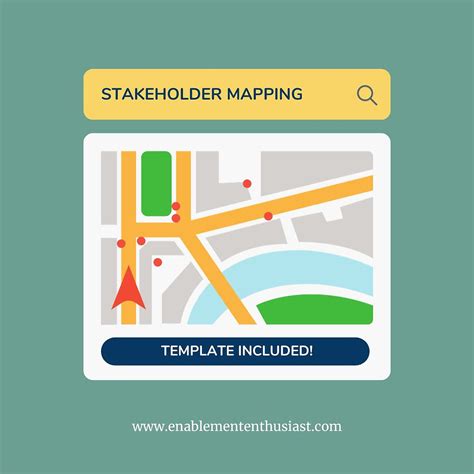 Stakeholder Sentiment Analysis Stakeholder Sentiment Analysis