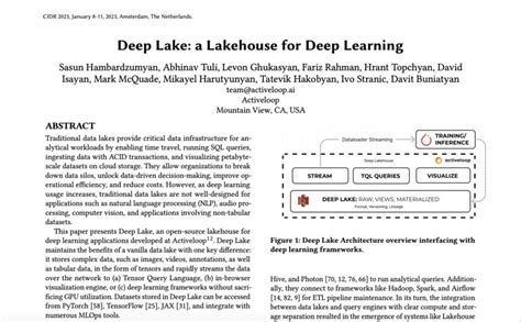 Davit Buniatyan On Linkedin Cidr23 Databases Deeplake Lakehouse