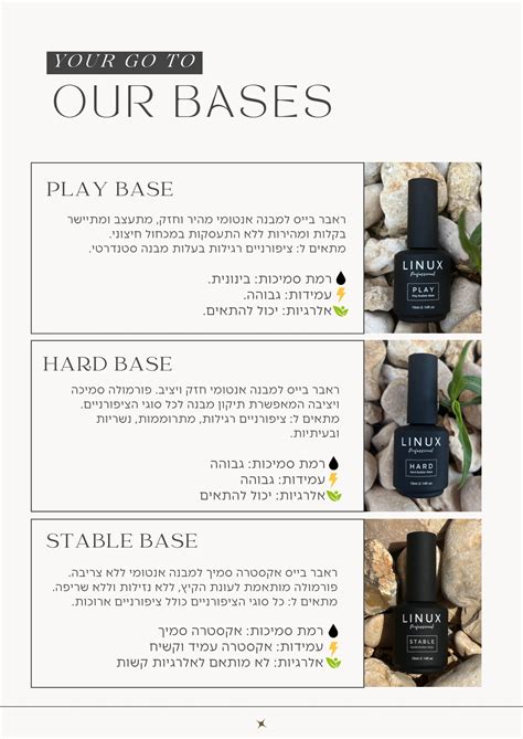 Hard Rubber Base Linux Didi Lak Shop