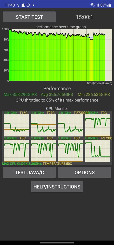 Samsung Galaxy S23 Ultra Full Review Best Flagship In Town