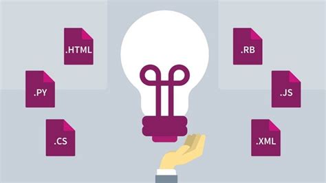 Pengertian Framework Fungsi Dan Jenis Jenis Framework Lengkap