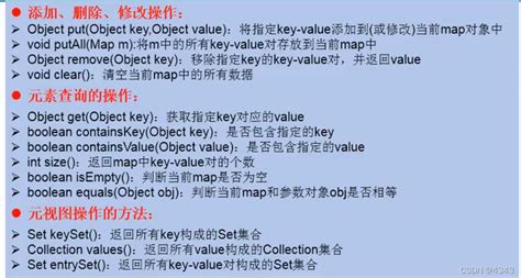 Map接口与方法map接口中的方法 Csdn博客