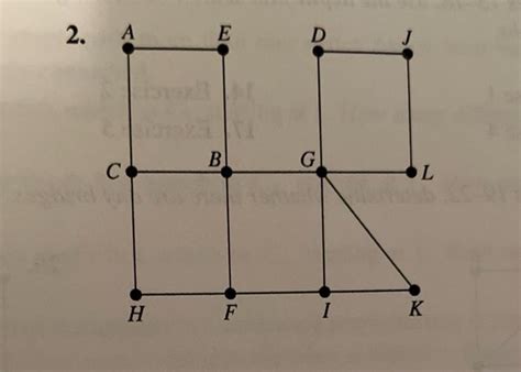 Solved с F D B In Exercises 7 12 Use The Depth First Search
