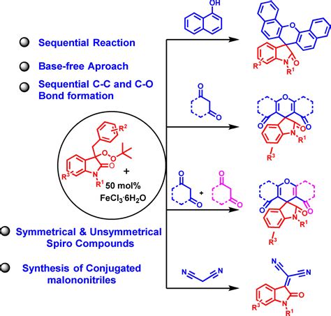 Fecl3 ⋅ 6h2o Mediated Sequential Oxidative Cleavage And Spiro Coupling
