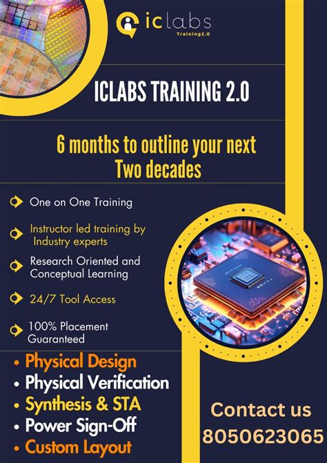 Iclabs In On Linkedin Vlsi Chipdesign Semiconductor Vlsitraning