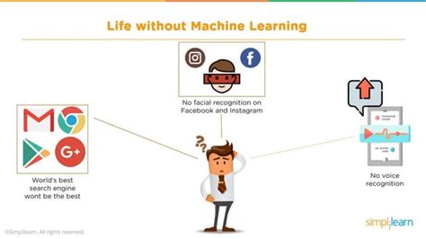 Machine Learning Tutorial Machine Learning Basics Machine Learning