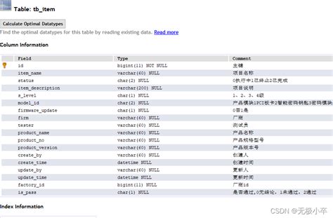 Sql关联查询根据表中状态进行统计sql 统计小表联大表统计小表类别数量 Csdn博客