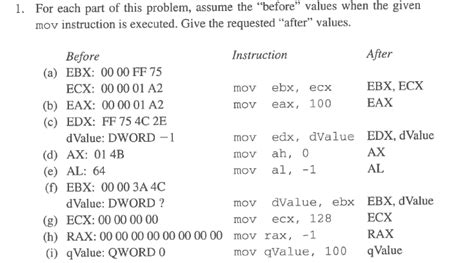 Solved For Each Part Of This Problem Assume The Before Chegg Com