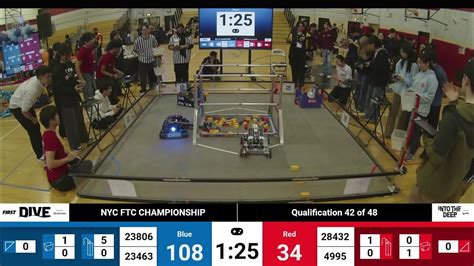 Ftc Nyc Championships 3 2 2025 Into The Deep Youtube