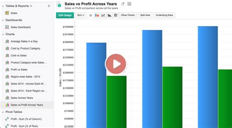 Zoho Analytics Newsletter January