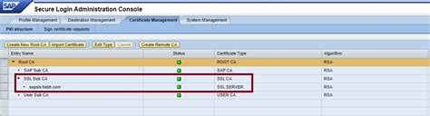 Sap Active Directory Integration For Shared Work Sap Community