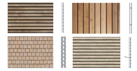 Technical Details An Architects Guide To Timber Cladding