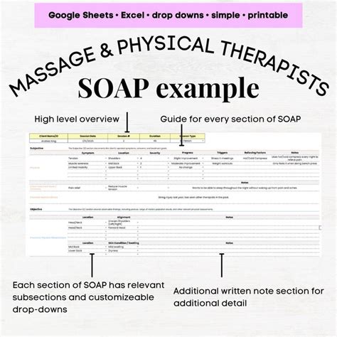 Massage Therapy Soap Note Template Massage Therapy Notes Physical