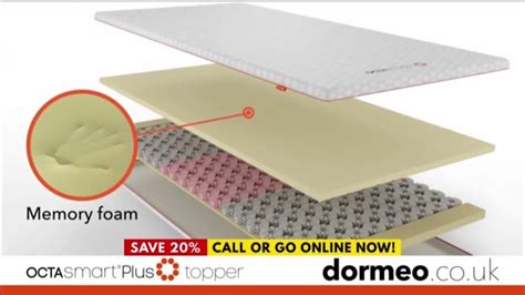 Itv2 Closedown Handover To Teleshopping 17th February 2025 Youtube