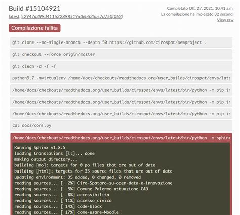 Build Failed On Read The Docs · Issue 9783 · Sphinx Docsphinx · Github