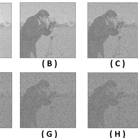 Schematic For Image Representation Algorithm The Image Representation