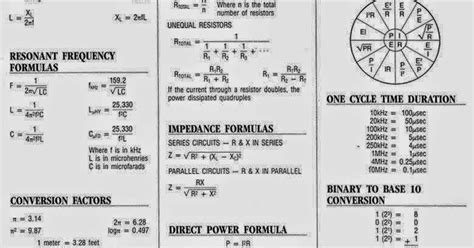 Complete Electrical Formulas Sheet ESFY