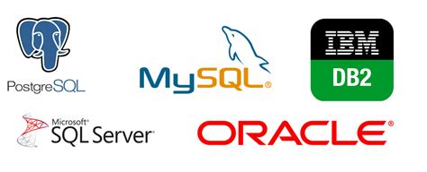 Modern Veri Tabanları Koray Peker