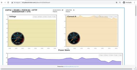 esp32 modbus meter pzem 016 rs485 and emoncms platform 001 pdacontrol