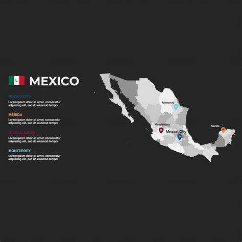 Mexico Geography Powerpoint
