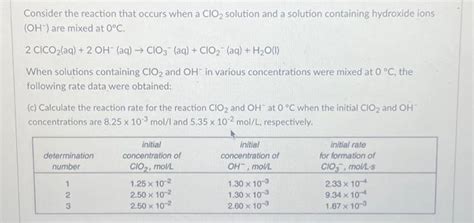 Solved Consider The Reaction That Occurs When A Clo2